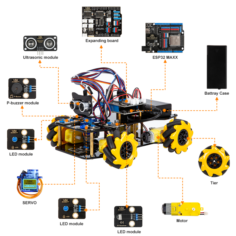 QD001 STEM Robot Car Starter Kit – ACEBOTT
