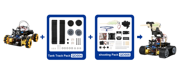 QD001 STEM Robot Car Starter Kit – ACEBOTT