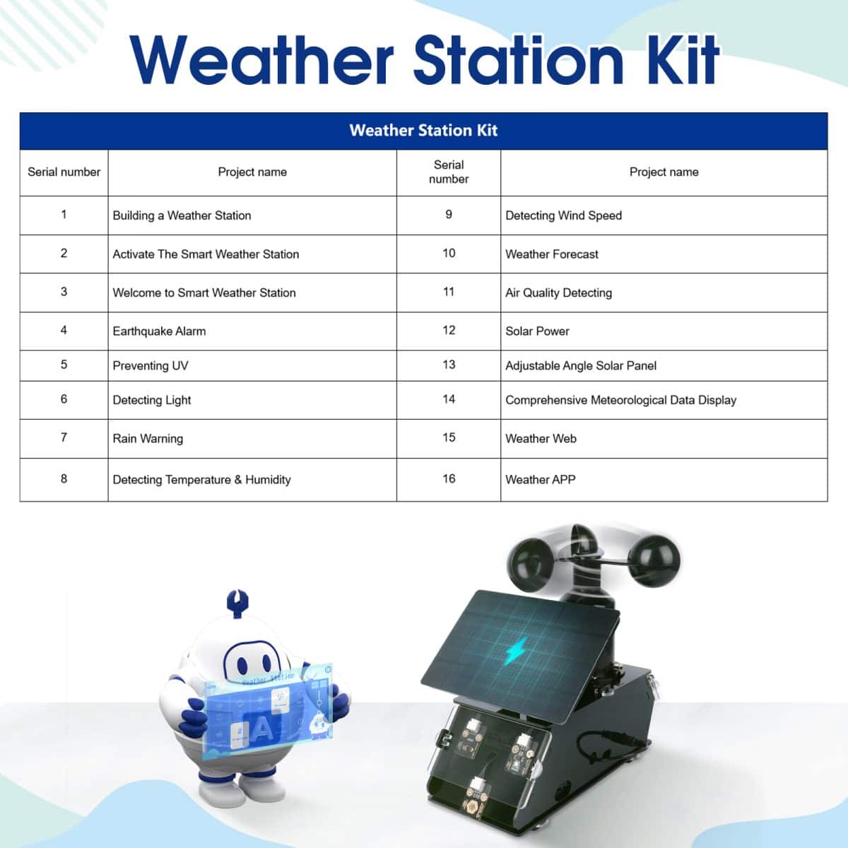 STEM Weather Station Kit with ESP32 for Arduino & Python - ACEBOTT