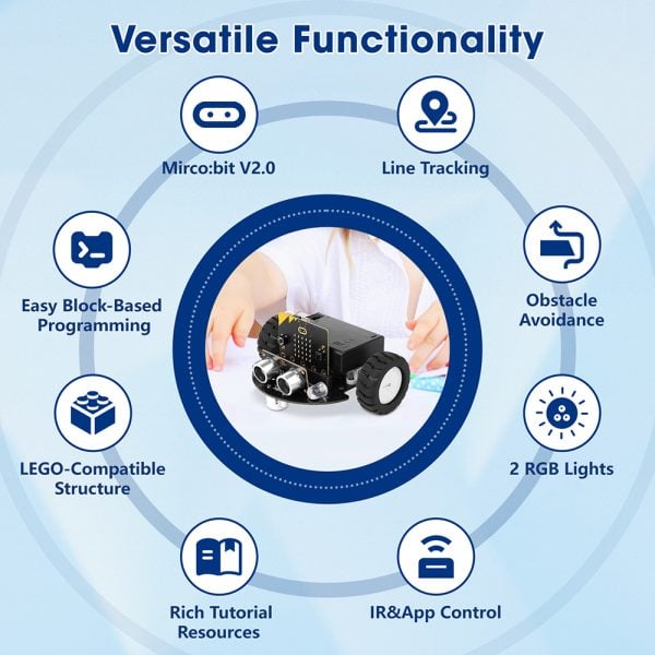 Kit de voiture robotisée Micro:bit QD024 – ACEBOTT