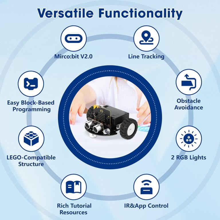 Kit de voiture robotisée Micro:bit QD024 – ACEBOTT