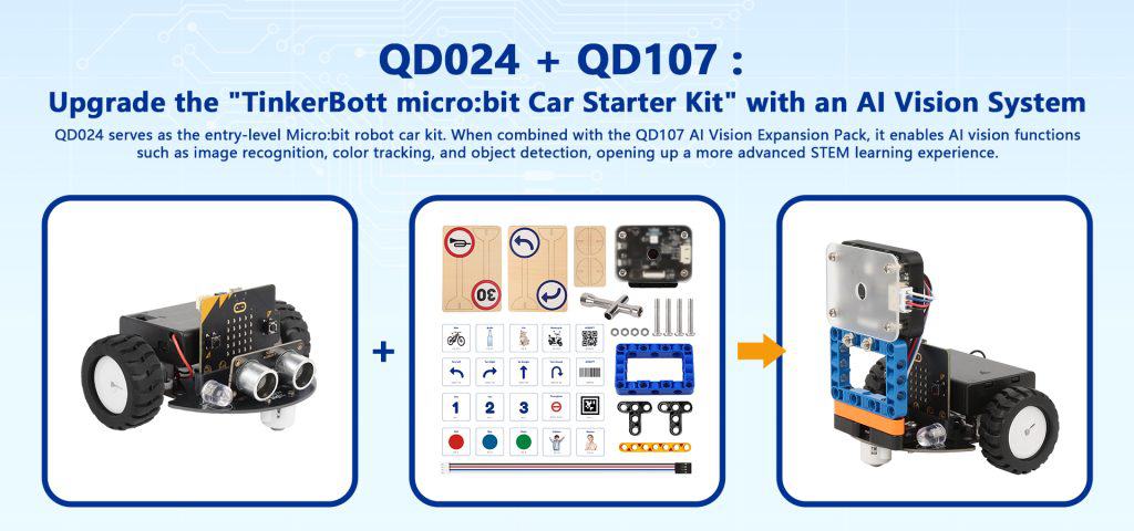 QD024 Micro:bit Robot Car STEM Kit | Micro:bit car kit - ACEBOTT