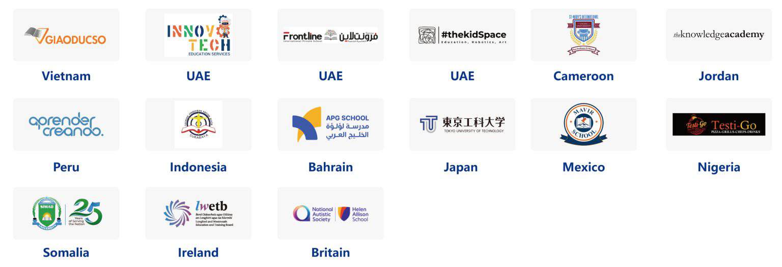 ACEBOTT: marca líder en kits STEM, kits ESP32 y kits de robots