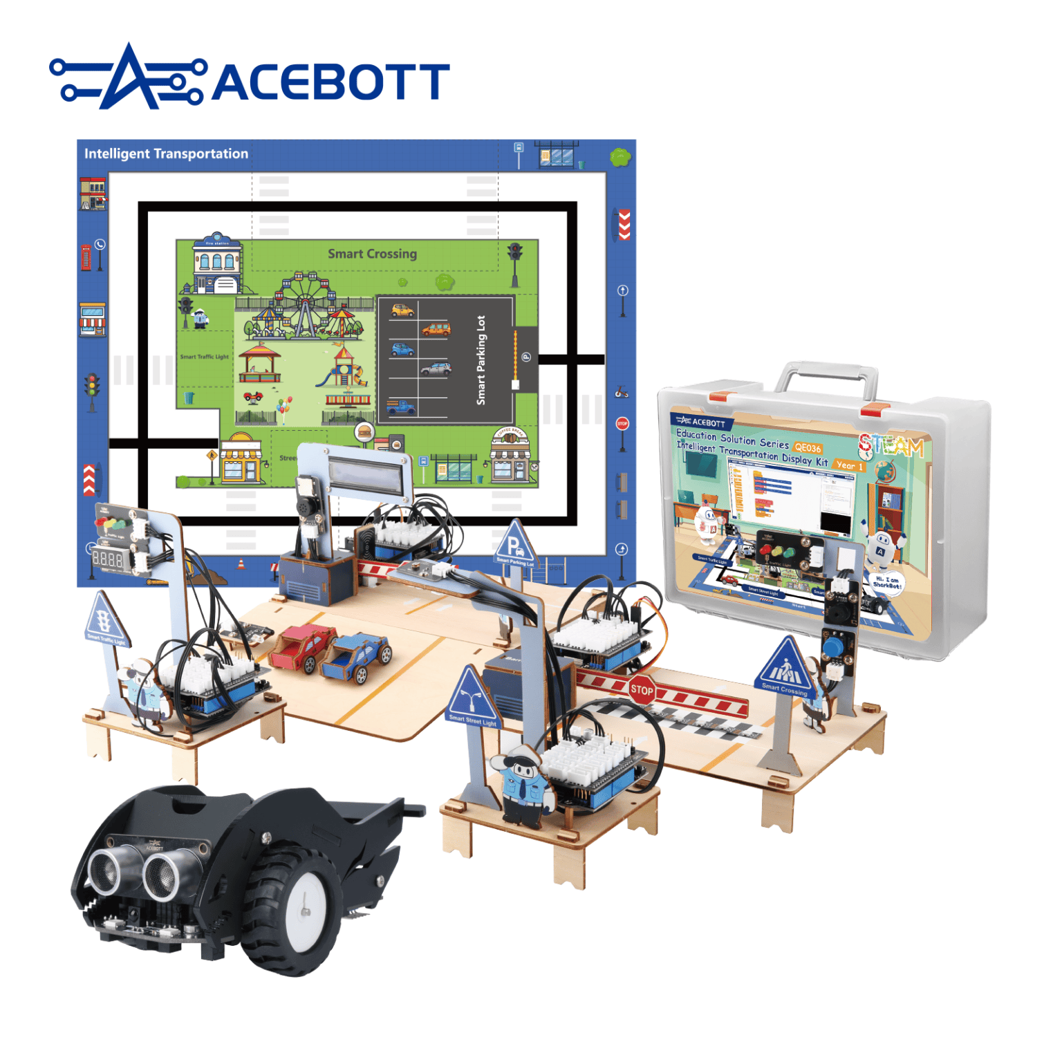 Download Tutorials – ACEBOTT