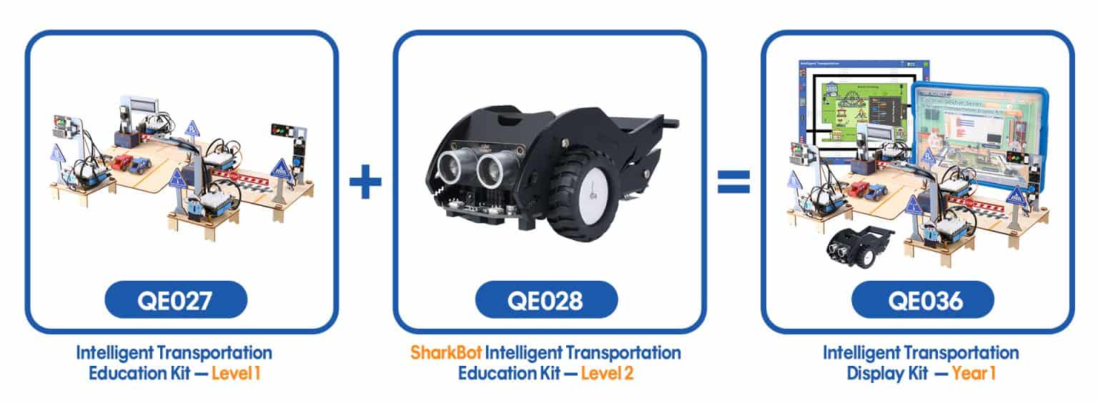 ESP32 Intelligent Transportation STEM Project Display Kit - ACEBOTT