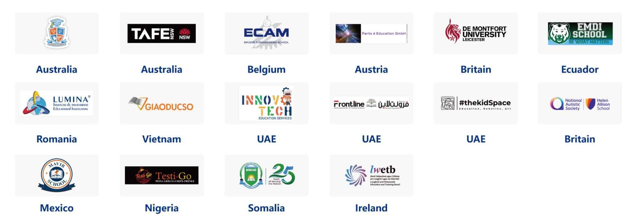 ACEBOTT: Leading Brand for STEM Kits, ESP32 Kits & Robot Kits