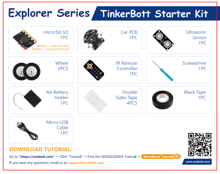 QD024 ACEBOTT TinkerBot Starter Kit for Micro:bit – ACEBOTT